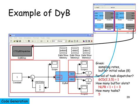 ppt synchronizing reactive communication efficient protocol