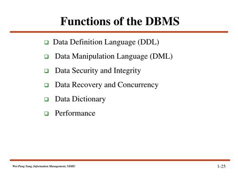 PPT Unit Introduction To DBMS Database Management Systems PowerPoint Presentation ID