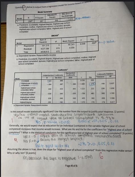 Solved Question Below Is Output From A Regression Model Chegg