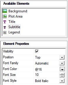 ABAPblog Com Create A Nice Looking Chart With CL GUI CHART ENGINE Part 1 Chart Designer