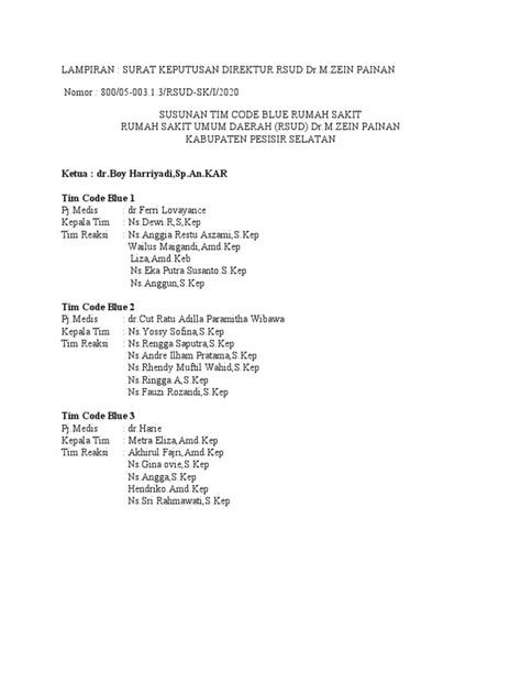 Code Blue Lampiran Pdf