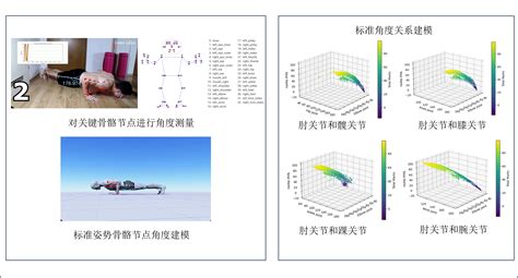 Wei Dai Homepage Homepage