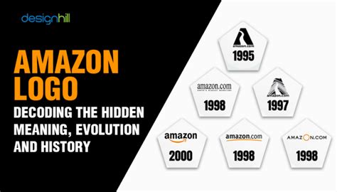 Amazon Logo Decoding The Hidden Meaning Evolution And History Designhill