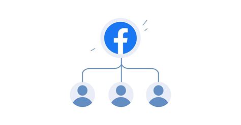 Facebook Ads Custom Audience Everything You Need