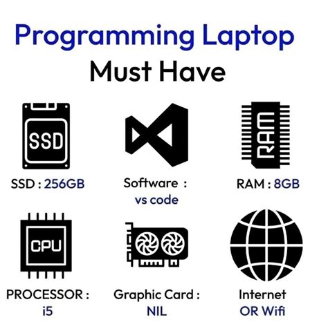 Programming Laptopfordevelopers Tech Webdevelopment Codinglife