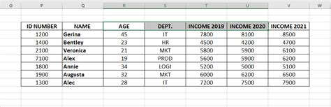 Ultimate Guide How To Group Rows And Columns In Excel QuickExcel