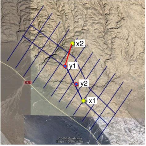 The Borehole To Surface Tfem Downhole Source Layout Diagram Download Scientific Diagram
