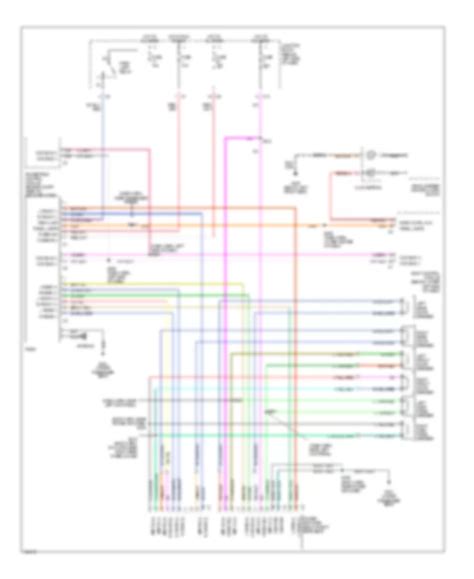 All Wiring Diagrams For Jeep Grand Cherokee Limited 1998 Wiring