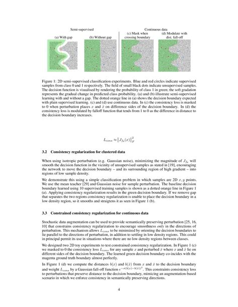 Consistency Regularization And Cutmix For Semi Supervised Semantic Segmentation Deepai
