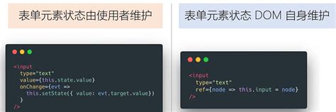 react学习案例2 以组件形式构建ui 前端导师歌谣 博客园