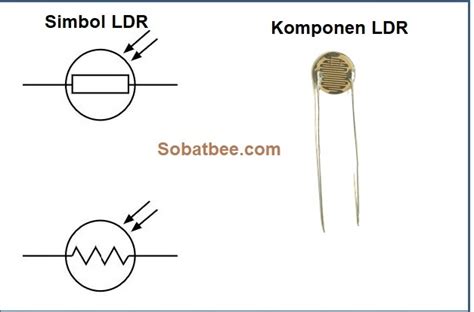 Sensor Cahaya Komponen Dan Aplikasinya Sobatbee
