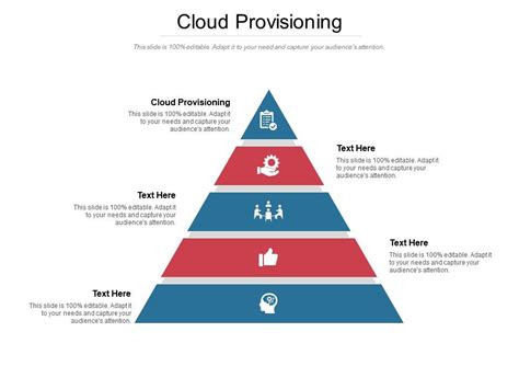 Cloud Provisioning Ppt Powerpoint Presentation Inspiration Designs Cpb Presentation Graphics