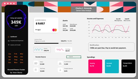 Github Victoroluniyipersonalfinancetracker