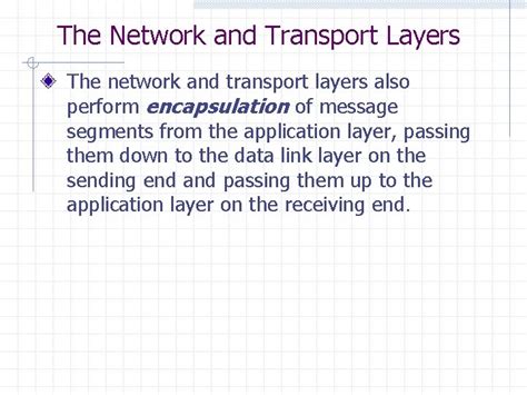 Internetwork Layers Tcpip Addressing Routing Application Layers