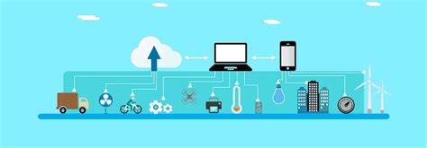 Internet Of Things Iot Examples Applications Pros Cons Upsc