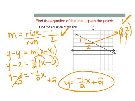 ShowMe Find Equation When Given Coordinates
