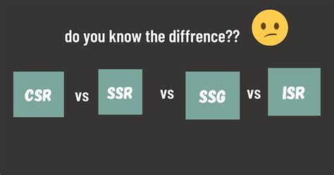 what is the difference between ssr isr csr ssg