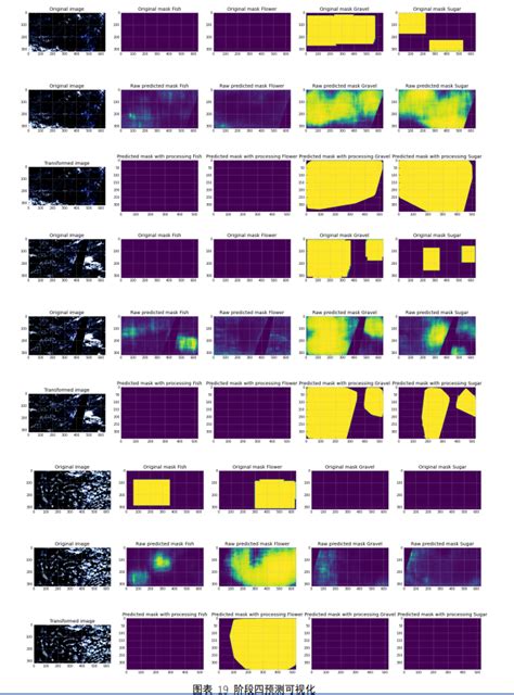 github mstao 68 nasa clouds cv using technology of computer vision