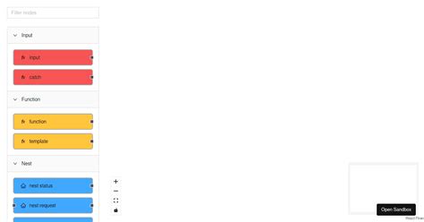 React Flow Renderer Examples Codesandbox
