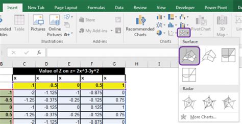 How To Use Excel Surface Chart