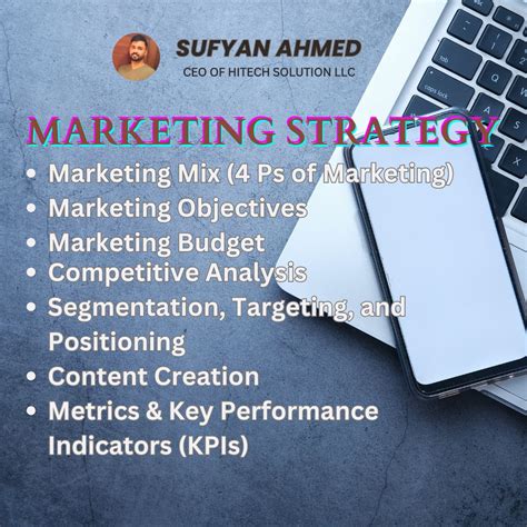 Sufyan Ahmed Posted On Linkedin