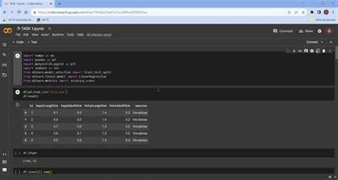 Sampath Lavanya Kommana On Linkedin Datascience