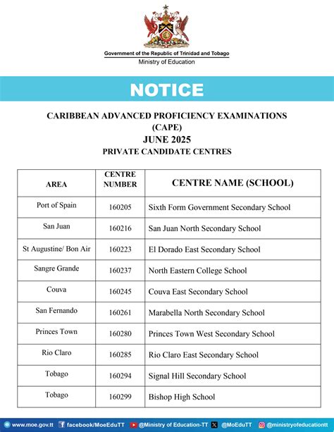 January 2025 Csec Timetable Ministry Of Education