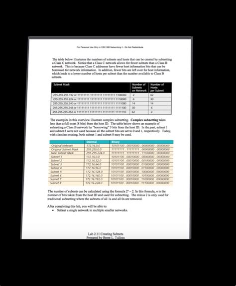 Solved LAB CREATING SUBNETS Subnetting Separates A Chegg