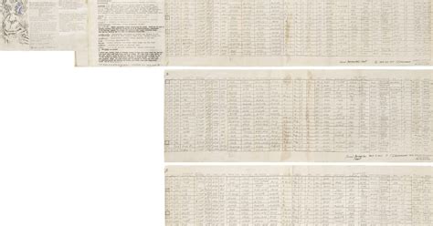 Carolee Schneemann Ye Olde Sex Chart Sexual Parameters Chart 1969