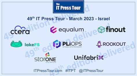 Celine Coustaut On Linkedin Multicloud Filestorage Dataanalytics