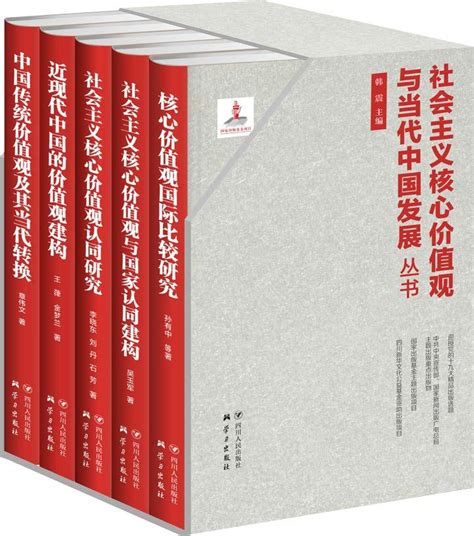 Series Of Socialist Core Values And Contemporarychinas Development