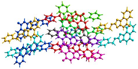 Hirshfeld Surface Analysis And Density Functional Theory Calculations
