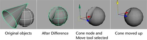 Perform Boolean Operations On Surfaces