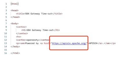 Where To Find Config Issue Apache Apisix GitHub