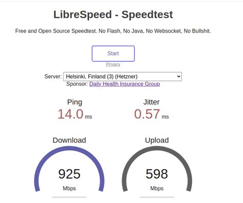 Results Very Different From Web Version Issue Librespeed Speedtest Cli GitHub