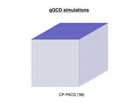 Ppt Toward A Fully Realistic Simulation Of Qcd Three Flavor Qcd Project By Cp Pacsjlqcd K