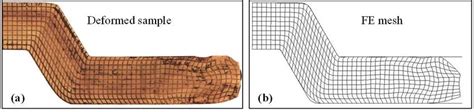 Deformation Patterns Obtained From A Experiment And B Fe Simulation