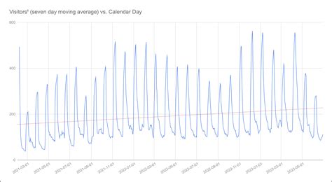 Requiem For An Online Publication By Terence C Gannon The Intellog