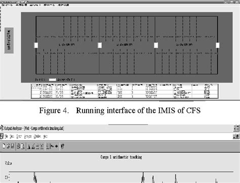 Figure 1 From The Module Design Of Intelligent Allocating Storage Space In Container Freight