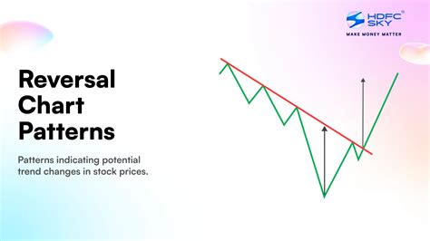 Reversal Chart Patterns And It Types