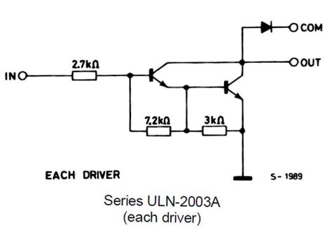 Conducción De Relés Con Microcontrolador Stm32f103 Utilizando El Contr Compraco Soluções E