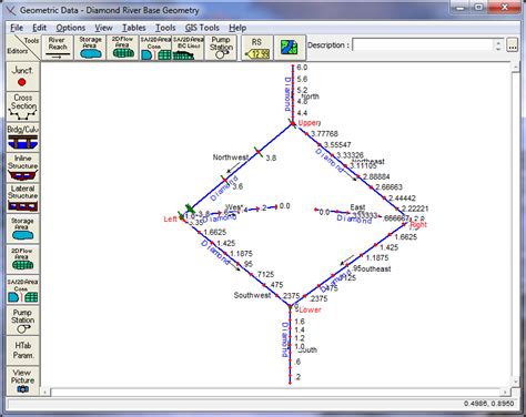Unsteady Flow Application Example