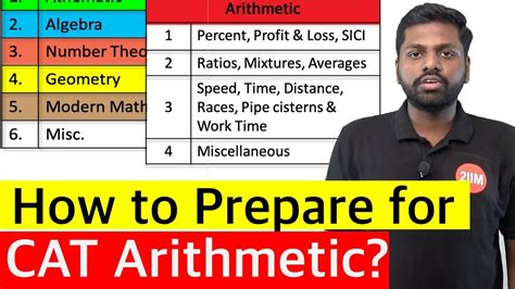 How To Prepare For Cat Arithmetic Youtube