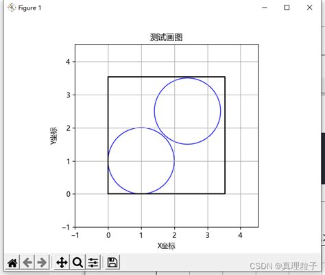 Matplotlib画图中文及负号显示问题matplotlib 负号 Csdn博客