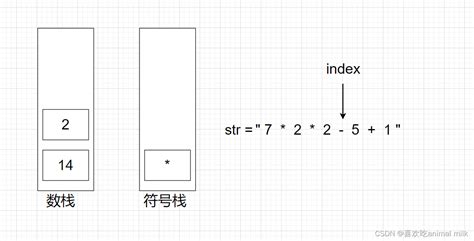 栈的应用 综合计数器的实现