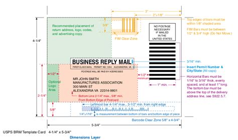 Business Reply Mail Template