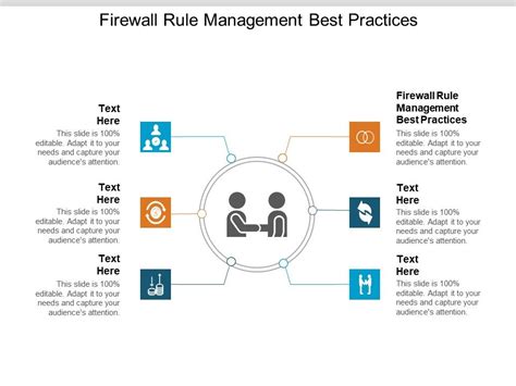 firewall rule management best practices ppt powerpoint presentation