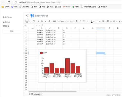 Linux 多重启动grub2详解
