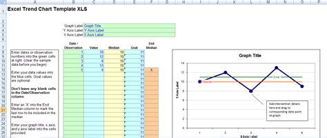 Excel Trend Chart Template XLS