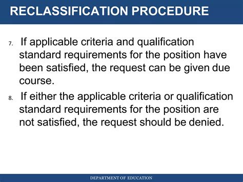 Reclassification Of Positions From Rovpptx
